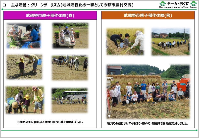 About Us | ECHIGO COUNTRY TRAIL _official